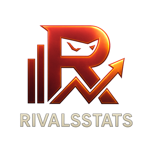 Rivalsstats | Rank Distribution